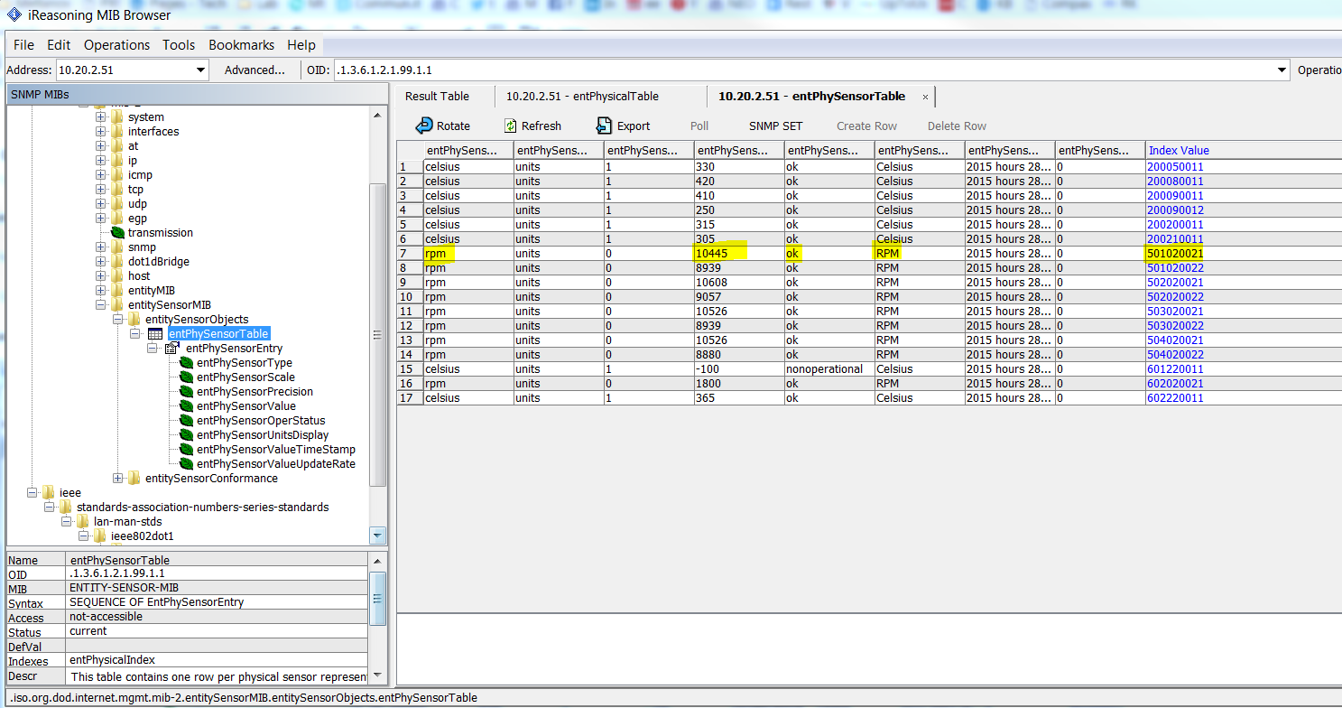 Getting Started with SNMP MIBs for Mellanox Switches