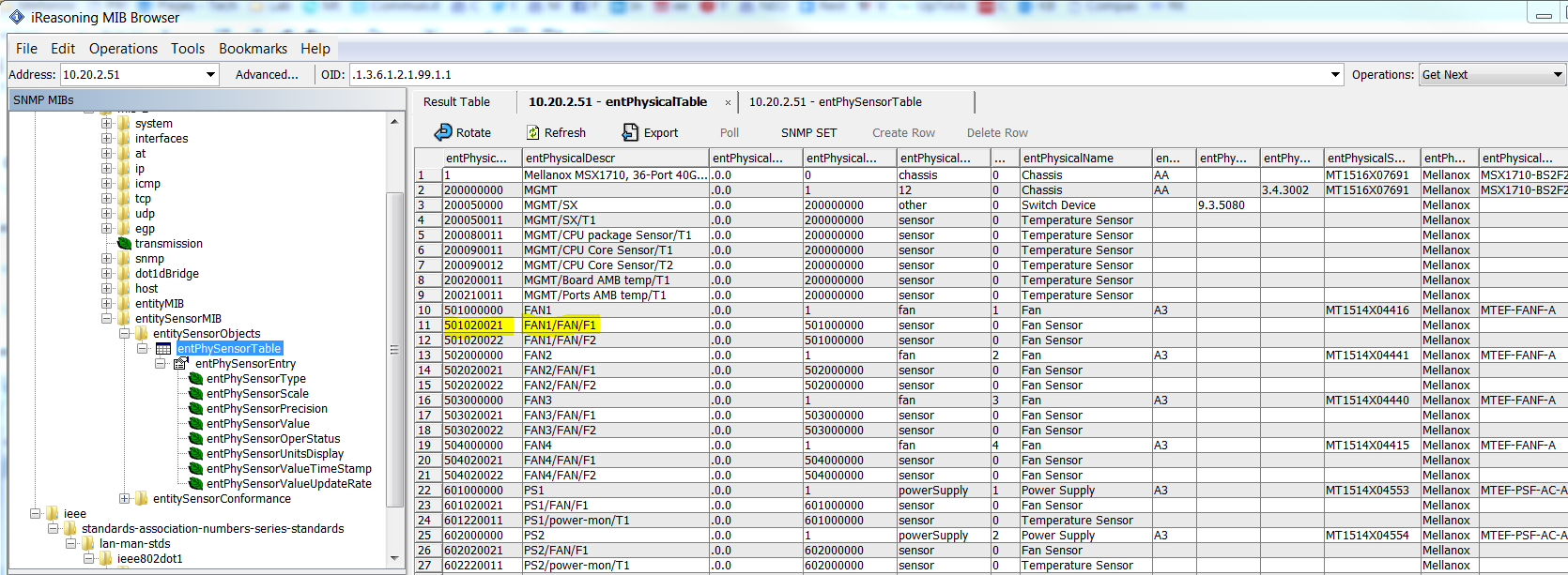 Getting Started with SNMP MIBs for Mellanox Switches