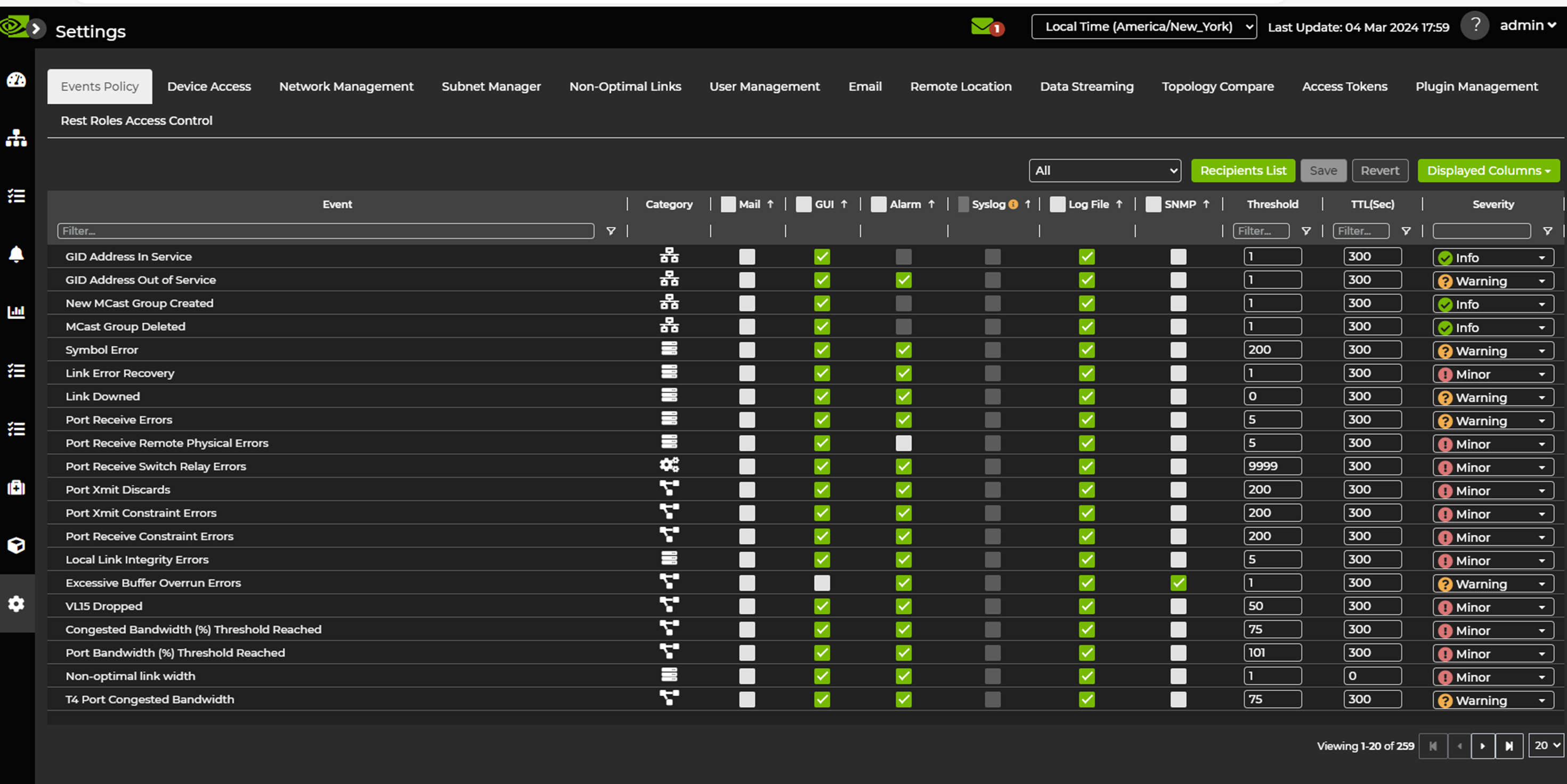 UFM Reporting Voltage of Sensor 4 Exceeded the Threshold of 10 on ...