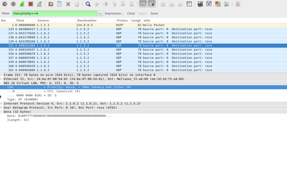 HowTo Configure RoCE with ECN End-to-End Using ConnectX-4 and Spectrum ...