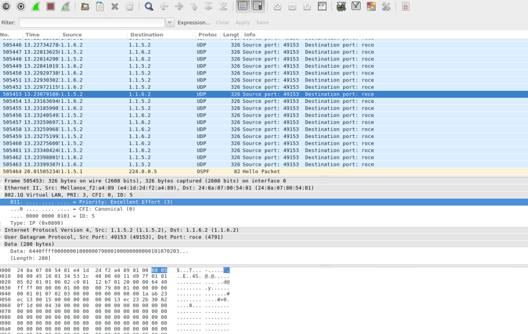 How To Configure RoCE over a Lossless Fabric (PFC + ECN) End-to-End Using ConnectX-4 and ...
