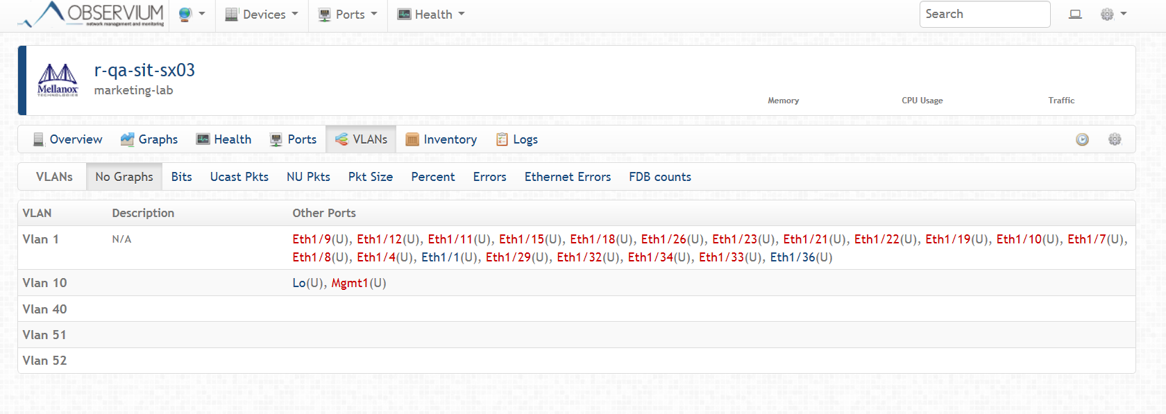Howto Monitor Mellanox Switches Using Observium