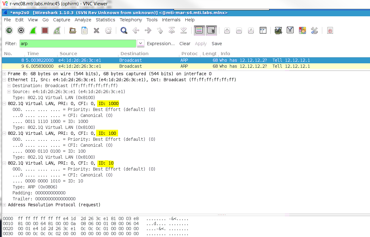 QinQ Considerations and Configuration on Mellanox Switches