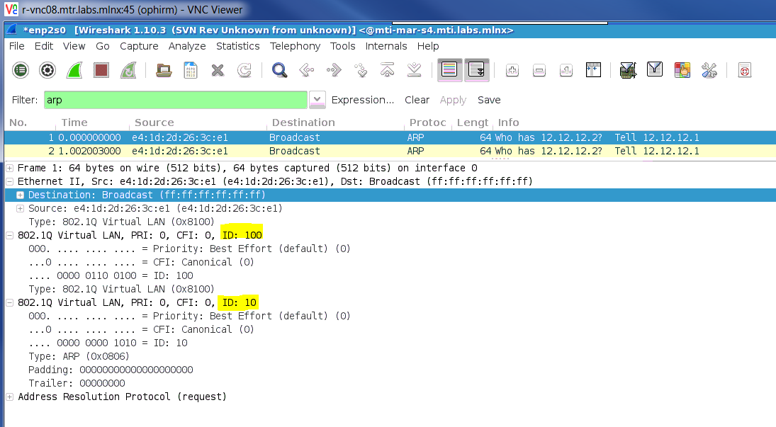 QinQ Considerations and Configuration on Mellanox Switches