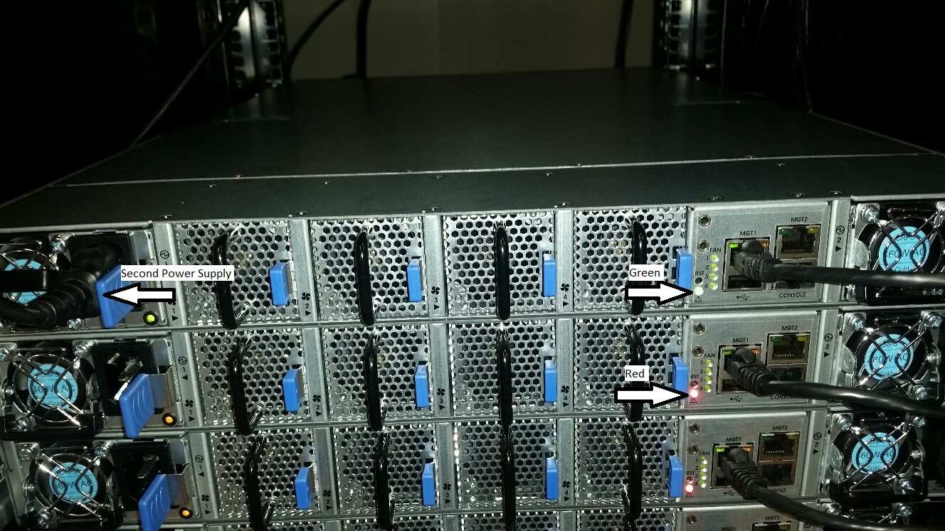 HowTo Get Started with Mellanox Switches