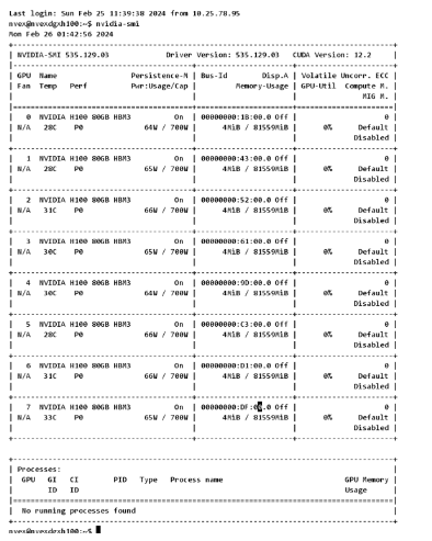 Procedure for Testing GPUs after GPU Modules Replacement