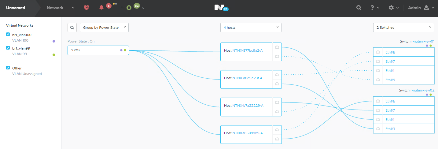 NVIDIA Enterprise Support Portal | NEO Plugin for Nutanix CE ...