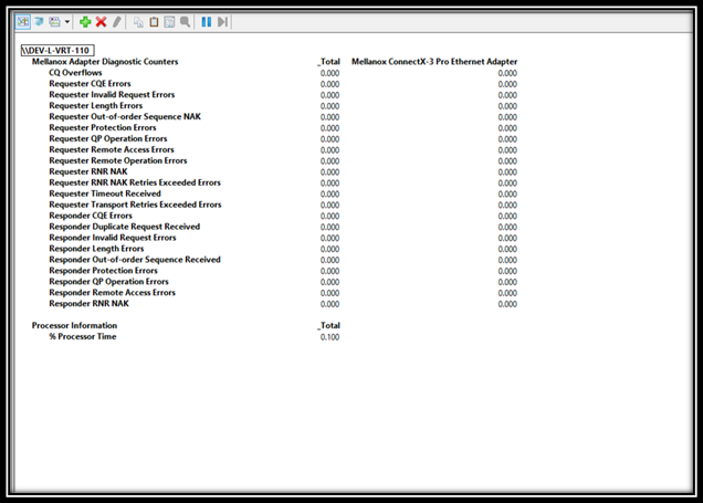 NVIDIA Enterprise Support Portal | ConnectX-3 Performance Diagnostic ...